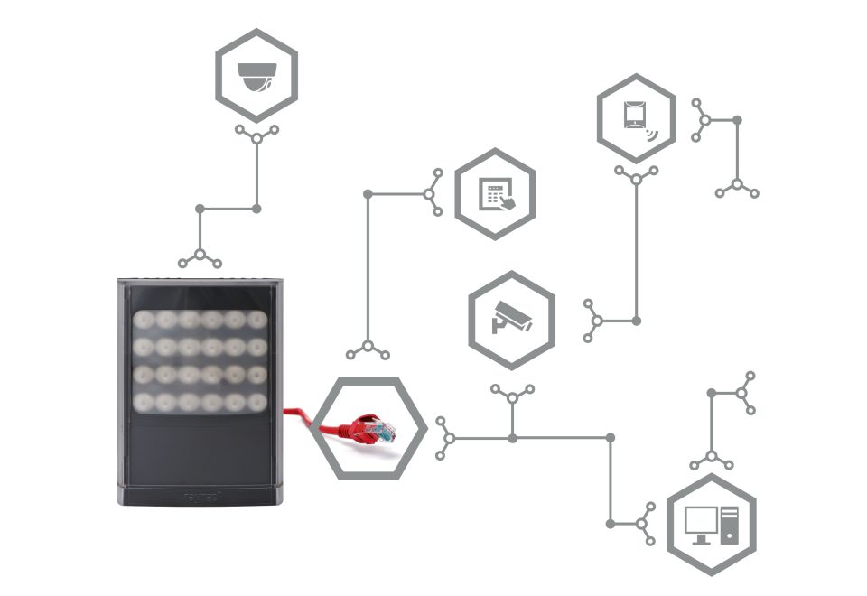 Raytec: The Future of Low Light Surveillance