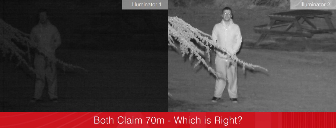 Raytec: The Lighting Standard for Video Surveillance