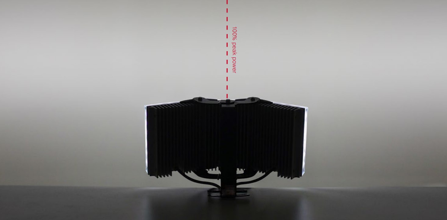 Raytec: The Lighting Standard for Video Surveillance