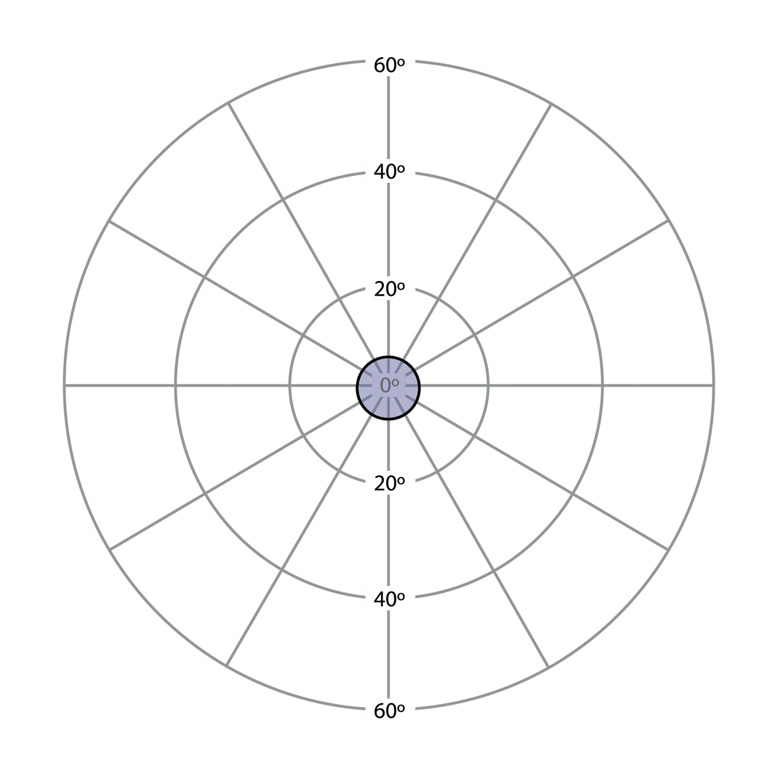 ATEX LED Bulkhead | SPARTAN BL24 Zone 1 | Raytec LED Lighting