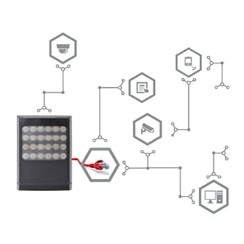 How Network Lighting Responds Automatically to Any Incident - Raytec