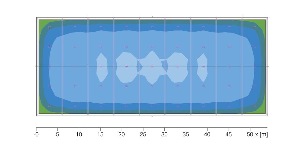 LED Bay Lighting | Raytec