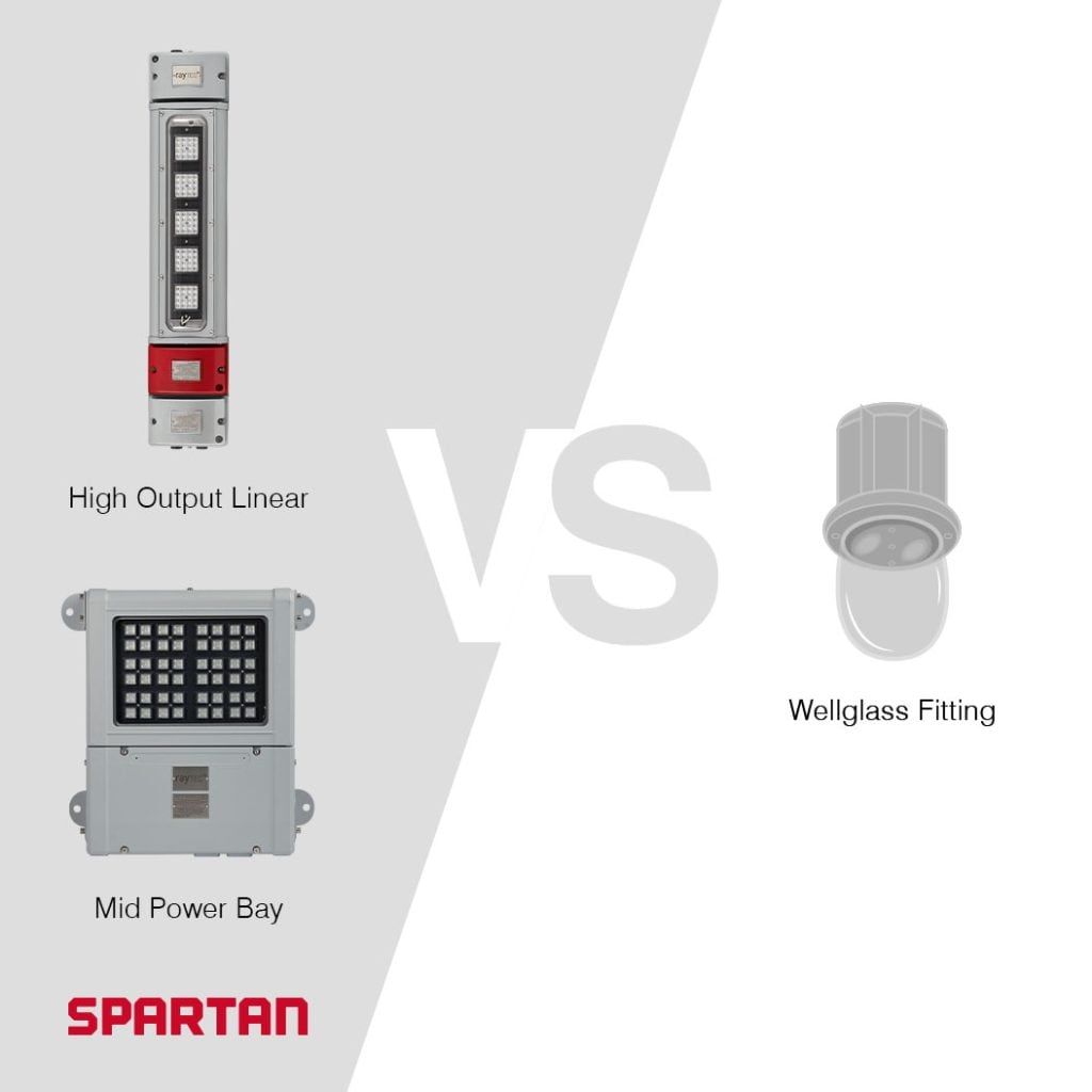 Blog - Raytec - The LED Lighting Experts