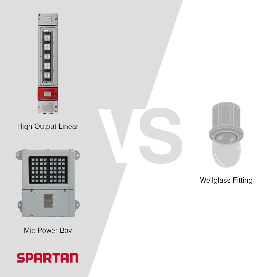 LED Bay Lighting | Raytec