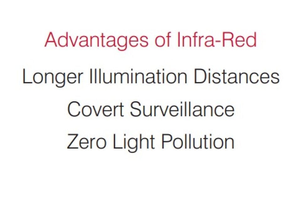 Lighting Theory - Raytec