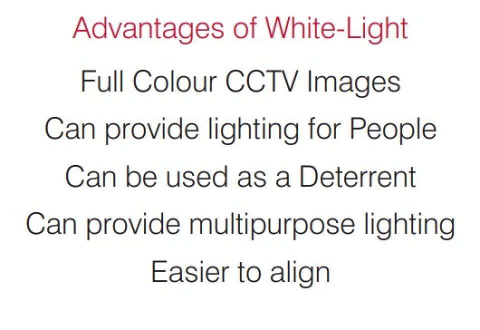 Lighting Theory - Raytec