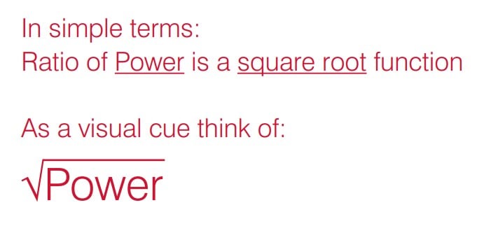 Lighting Theory - Raytec