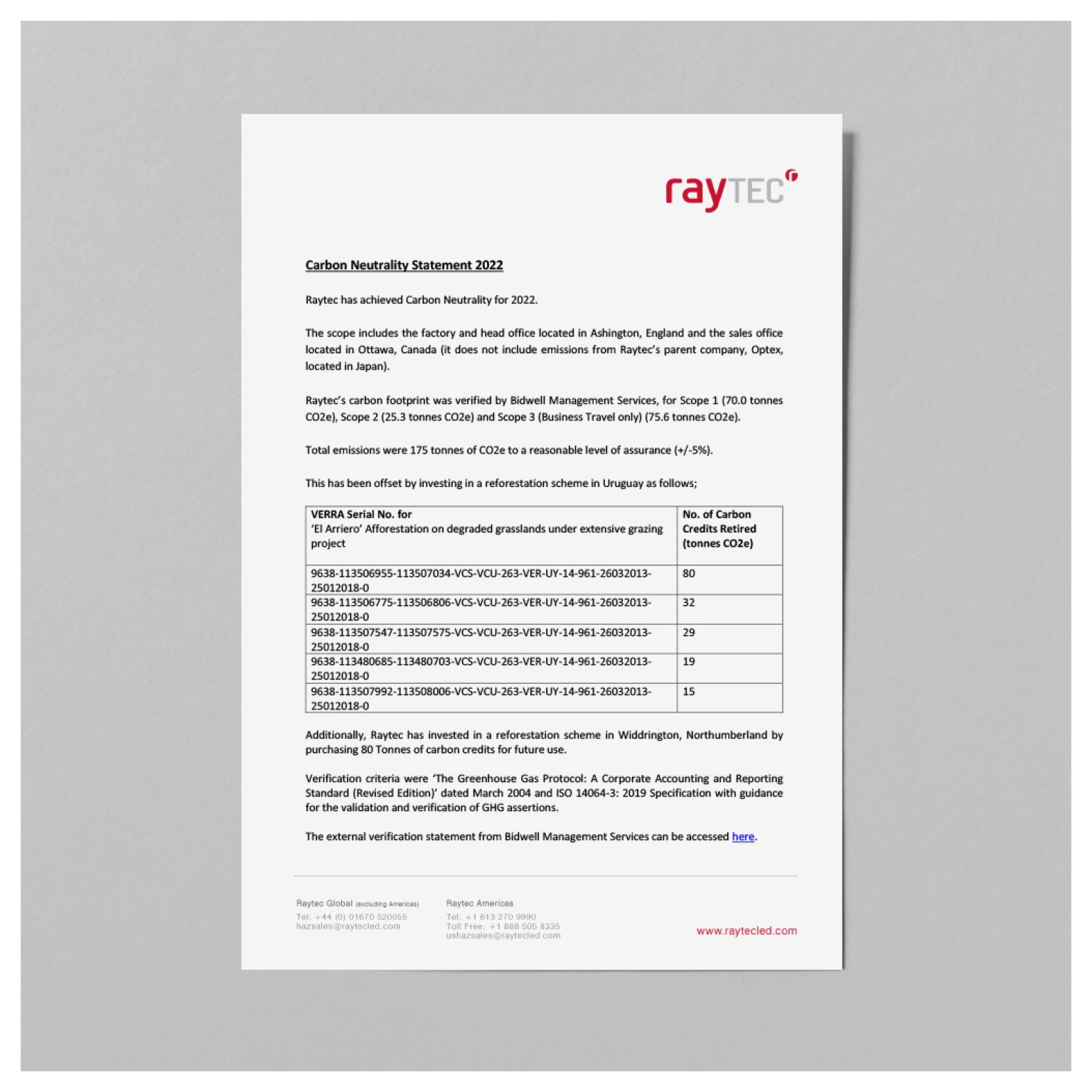 | Raytec Downloads & Documents