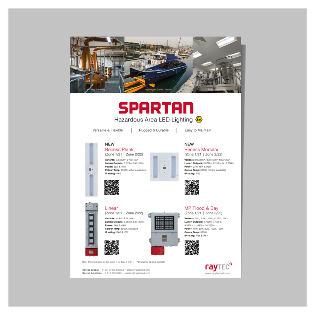 Content Downloads | Raytec Leaflets & Content