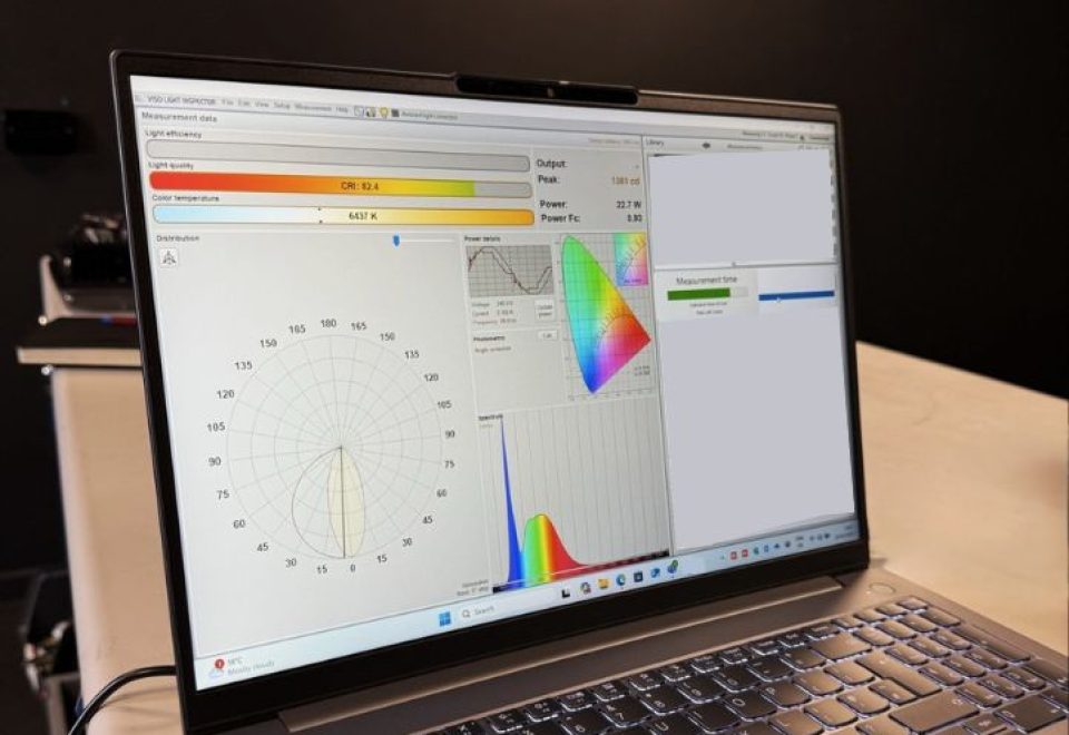 Raytec: The Science of Goniophotometry