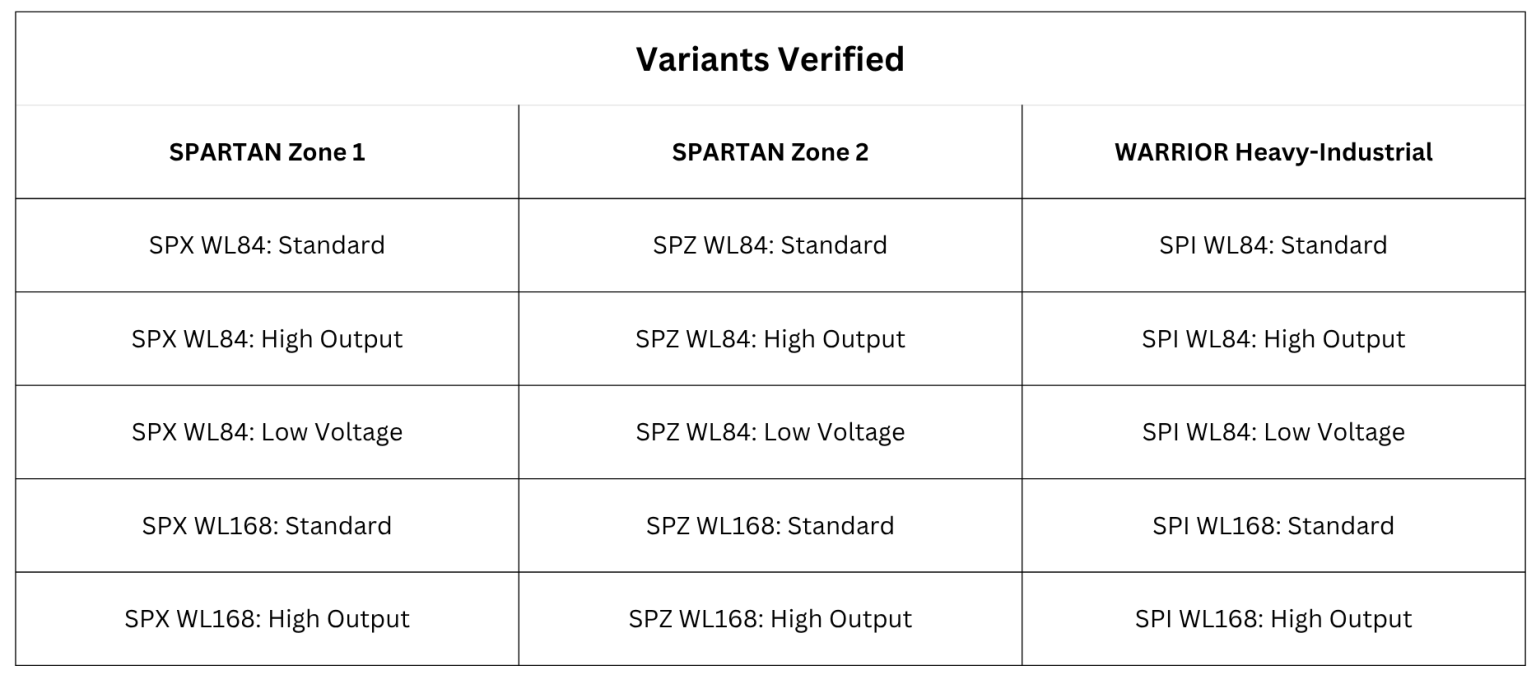 SPARTAN Linear: Now EPD Certified - Raytec