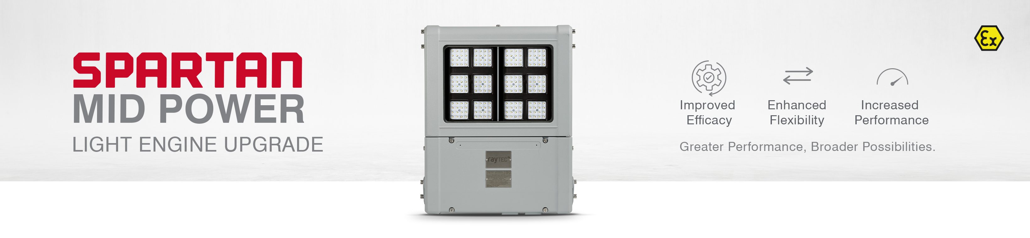 Introducing the Upgraded Mid Power Range! - Raytec